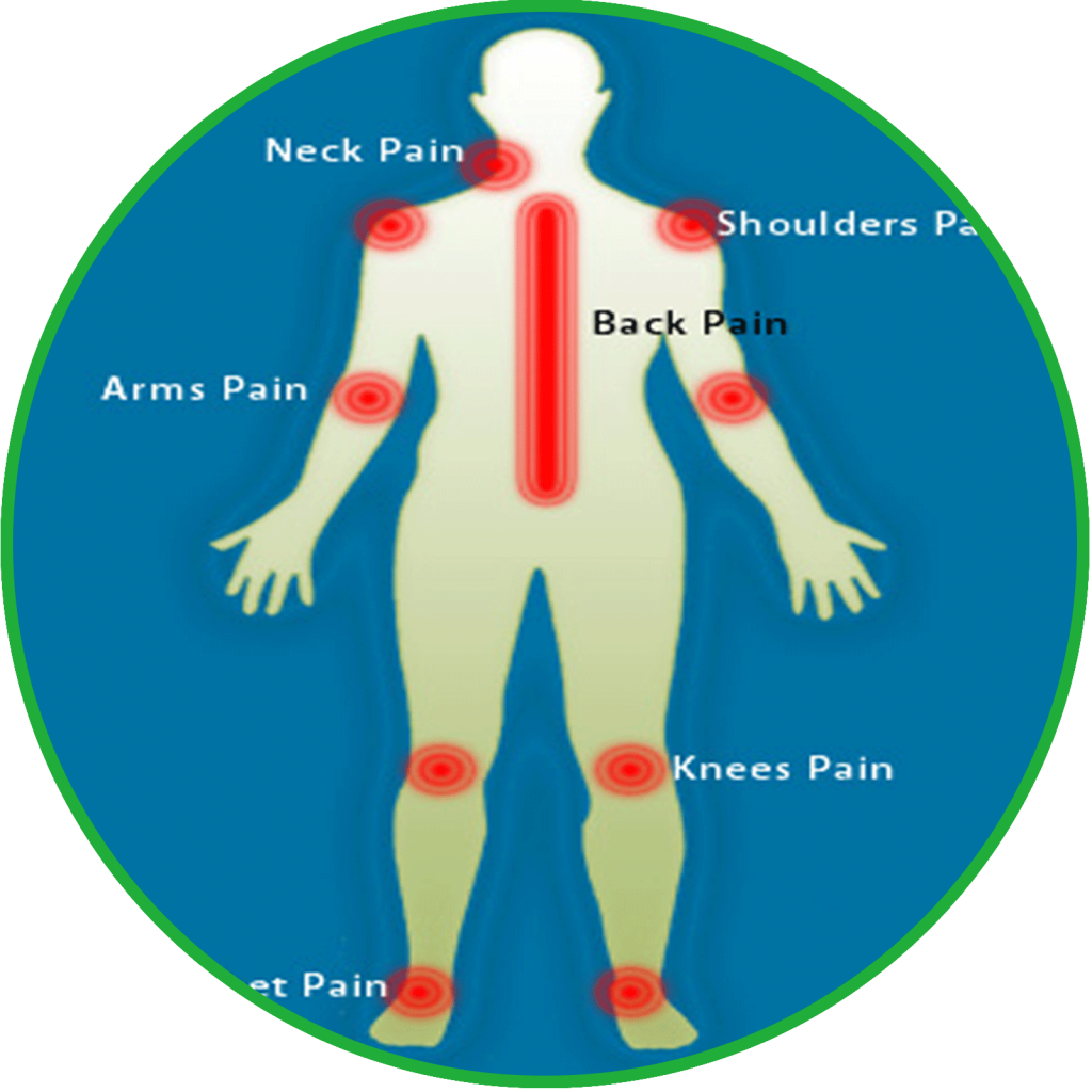 Traditional Chinese Acupuncture | The Traditional Way Clinic